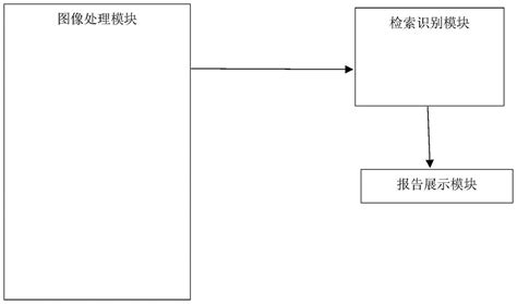 一种中药识别系统