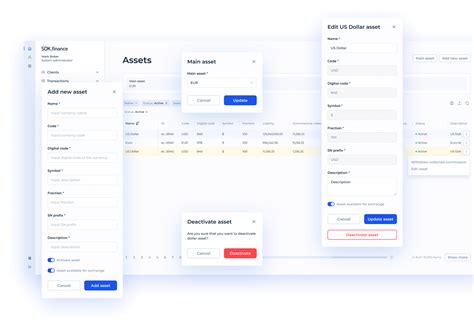 Fintech Software Development Services SDK Finance