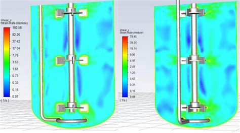 Application Of Cfd In Optimization And Improvement Of Bioreactor