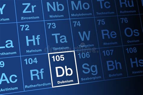 Db Periodic Table Stock Illustrations 29 Db Periodic Table Stock Illustrations Vectors