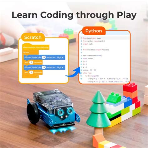 What Does Steam Stand Forscience Technology Engineering Arts And Mathematics Makeblock