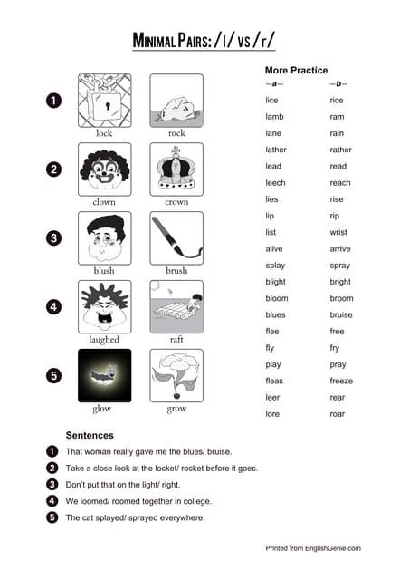 Minimal Pairs L Vs R Worksheet Pdf Worksheets Library