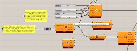 Ladybug Epwweatherfile Address Is Not Valid Epw File Ladybug Legacy Ladybug Tools Forum
