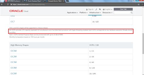 Oracle Related Stuff Oracle Database Cloud Dbaas Performance Part