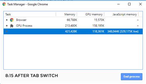 Google Chrome GPU Crash In Long Running THREE Js Application With Clean JavaScript Heap