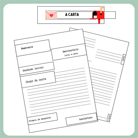 A Estrutura Da Carta Profcindycriatividades