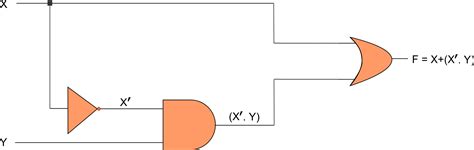 [diagram] Block Diagram Algebra Rules Wiringschema Com