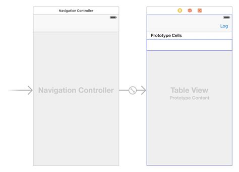 【ios】特定のセルがuitableviewの表示領域内に収まっているかどうかを調べる 卵は世界である