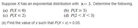 solved how do you solve this problem using the minitab