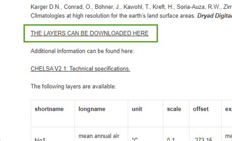 Identify Regions Using Bioclimatic Data And Multivariate Clustering