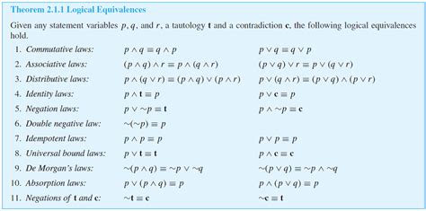 Solved 10 Pts Use Theorem 2 1 1 To Verify The Chegg Com