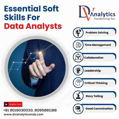 dv data analytics on linkedin datarecovery databending database dataviz datamining datamosh…