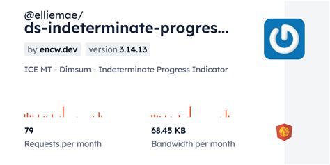 Elliemaeds Indeterminate Progress Indicator Cdn By Jsdelivr A Cdn For Npm And Github