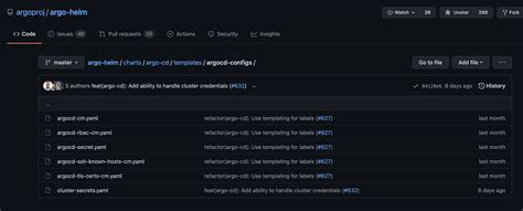 Argo Cd Missing Gpg Configmap · Issue 457 · Argoprojargo Helm · Github