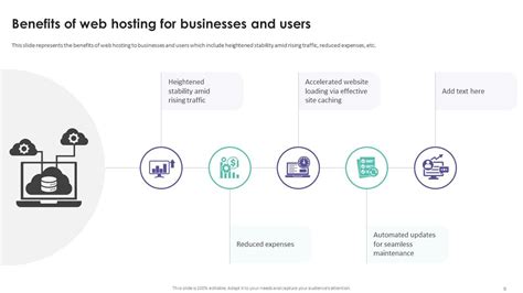 Web Hosting Powerpoint PPT Template Bundles PPT Example
