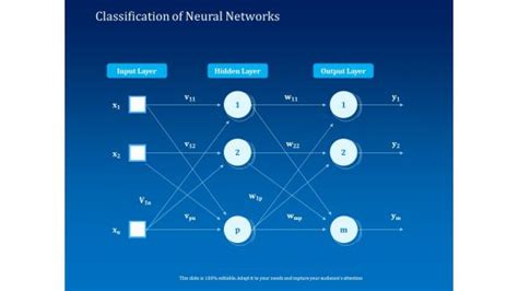 Neural Network Ai Powerpoint Templates Slides And Graphics