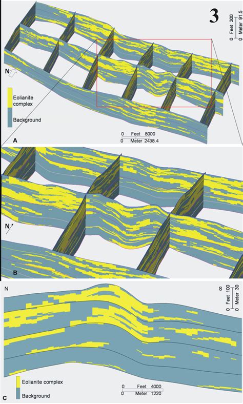 Carbonate Lithofacies Prediction Using Neural Netwok And Geostatistical
