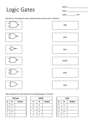 Igcse Computer Science Logic Gates End Of Topic Test Teaching Resources