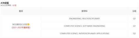 Advances In Engineering Software：sci期刊介绍