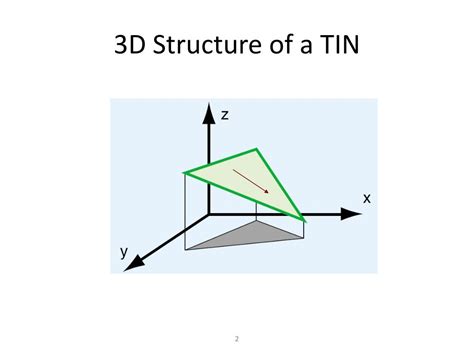ppt triangulated irregular network powerpoint presentation free