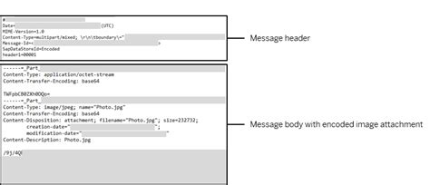 Sap Help Portal