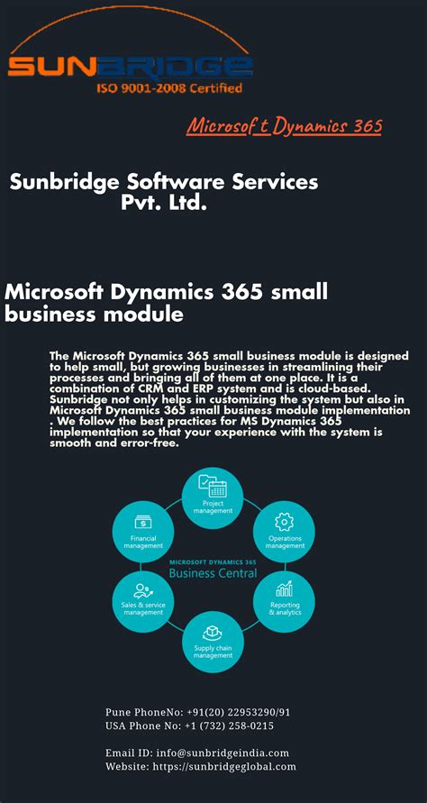Microsoft Dynamics 365 For Sales Module Implementation Artofit