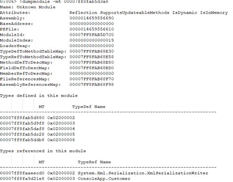 Unmanaged Memory Leaks In Net Deleaker Blog