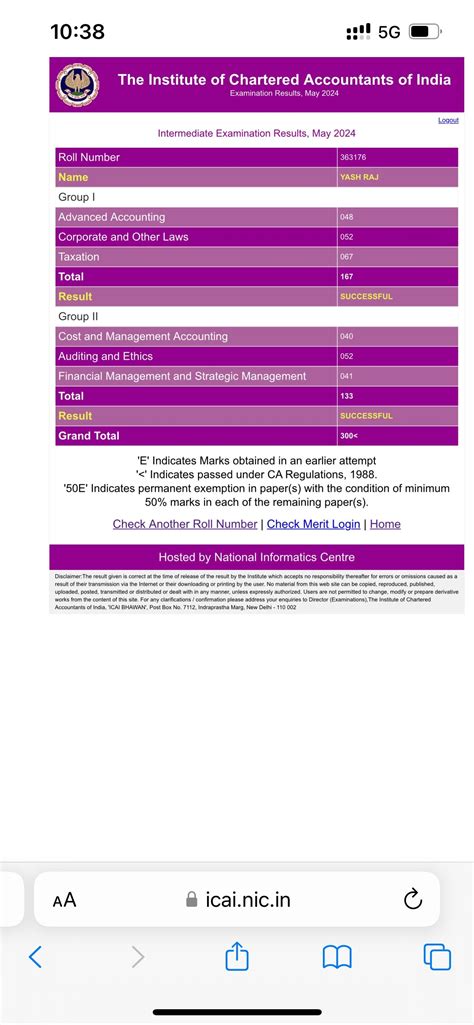 Yash Raj On Linkedin Celebrating A Milestone Today Passed Ca