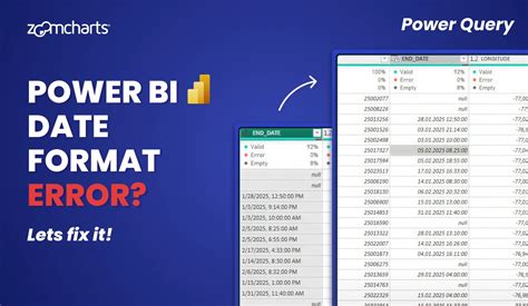 Fixing Date Format Errors In Power Bi A Step By Step Guide