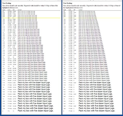 html why is transitioning font size so choppy in chrome stack overflow