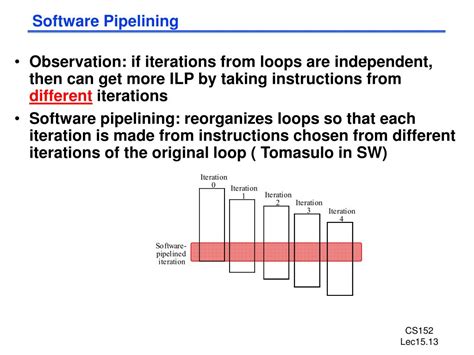 Ppt Advanced Topics In Pipelining Powerpoint Presentation Free Download Id 3009701