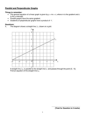 Gcse Maths Equations Of Parallel And Perpendicular Lines Teaching Resources