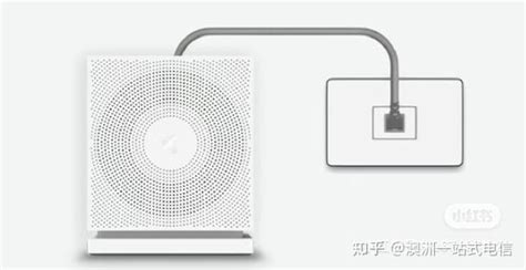 Nbn是啥？fttp Fttb Fttc Hfc又是什么意思？ 知乎