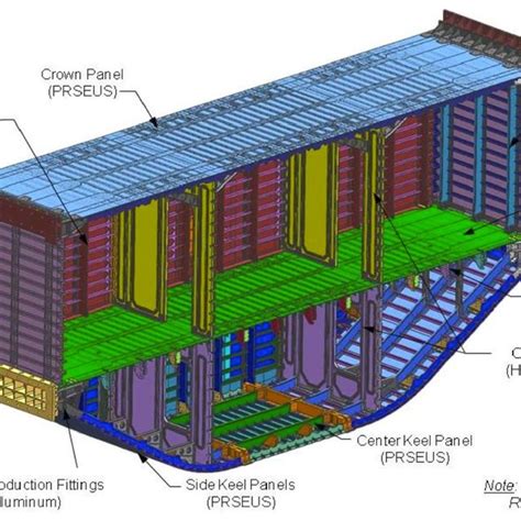 MBB Test Article Schematic Download Scientific Diagram