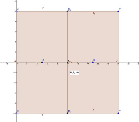 Geometry Geometric Distance After Rotation D Mathematics Stack Exchange