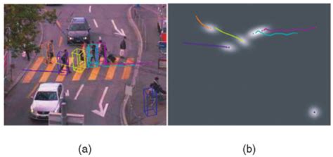 Structure Of The Coupled Optimization Matrix 18 Download