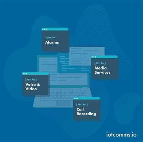 Iotcomms Io Buy Alarm Voice Video Communication As A Service