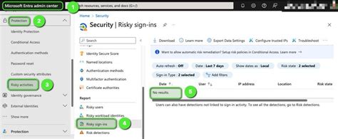 Victor Dennis On Linkedin Cybersecurity Emailsecurity Titleindustry Phishing
