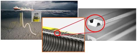 Ali Shayegh On Linkedin Wireforming Openfoam Largedeformation