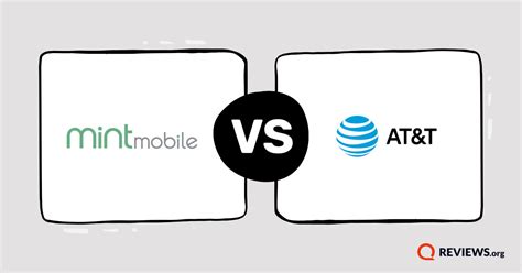Mint Vs AT T Review Which Is Best For You Reviews Org