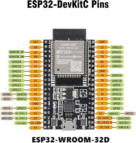Esp32 Devkitc Esp32 Carte De Développement Esp Wroom 32d Node Mcu 32 Modules Puce Cp2102 Wifi