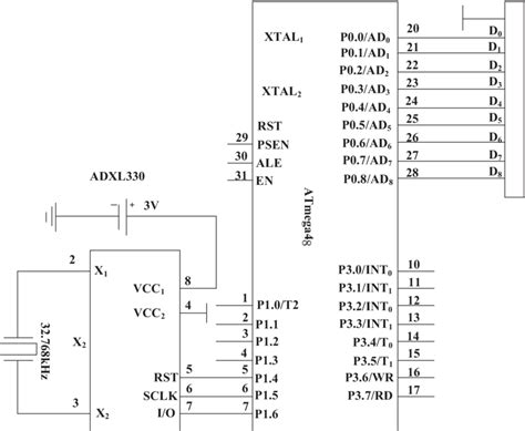 Schematic Diagram Of Sensor Network Node Circuit Download Scientific Diagram