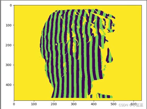 记录自己在结构光三维重建领域的学习过程（三）结构光三维重建的过程 Csdn博客