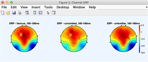 F BIDS Pipeline EEGLAB Wiki