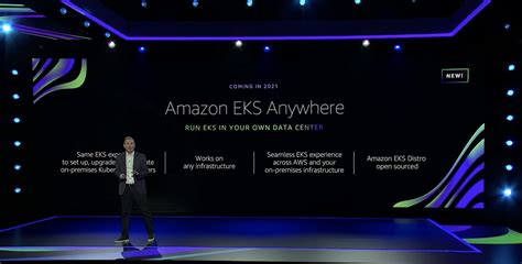 AWS Brings ECS EKS Services To The Data Center Open Sources EKS TechCrunch