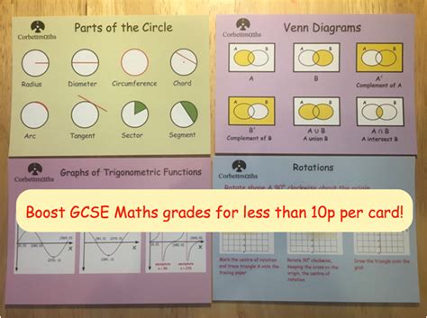 Corbett Maths Negative Numbers Worksheet