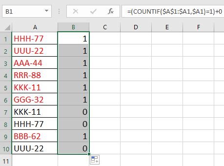 How To Quickly Count The First Instance Only Of Values In Excel