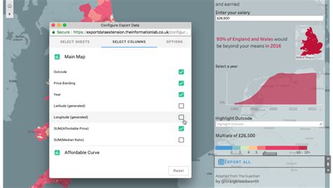 A Beginners Impression Of Tableau Extensions The Data School Down Under