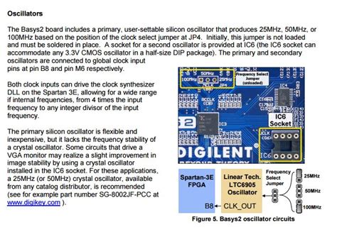 Basys2 Oscillator Frequency Fpga Digilent Forum