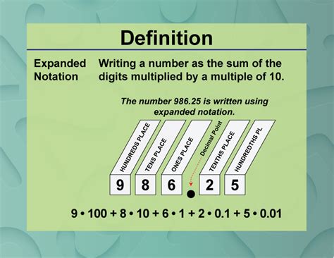 Definition Place Value Concepts Expanded Notation Media4math
